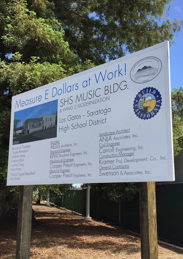 Construction Site Signs - Window Graphics Sign Co., Inc.